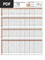 Level 1 Abacus Model Question Paper | PDF