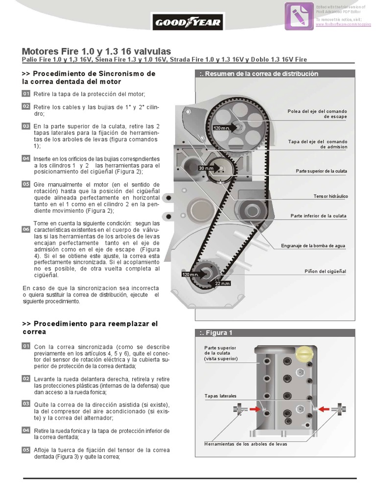 Sincronismo Fiat FIRE 1.0L - 1.3L - 16V Español | PDF | Engranaje ...