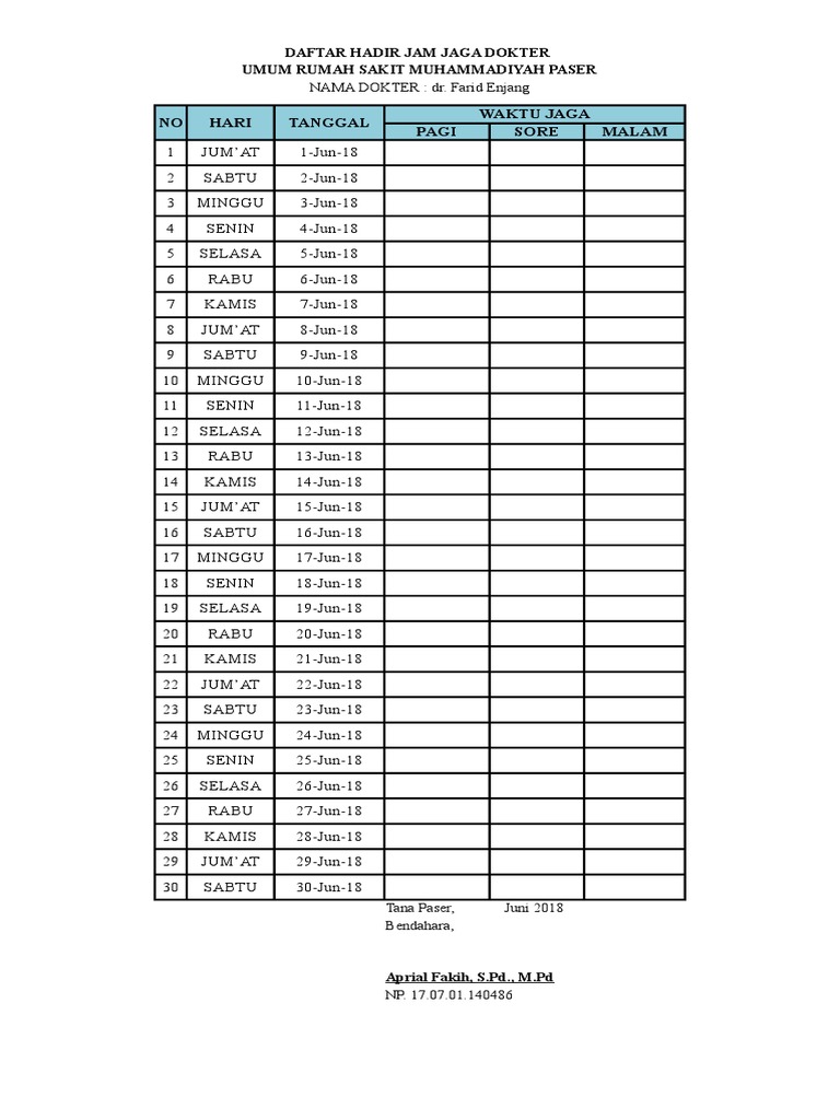Contoh Absen Dokter | PDF