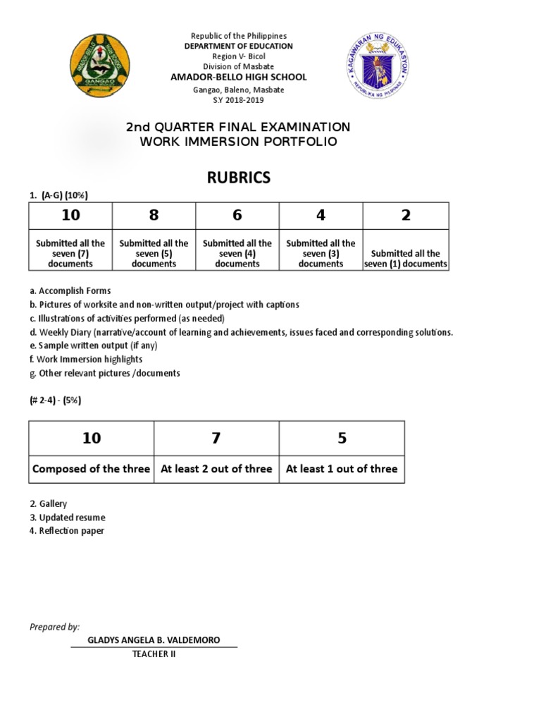 Rubrics: 2Nd Quarter Final Examination Work Immersion Portfolio | PDF ...