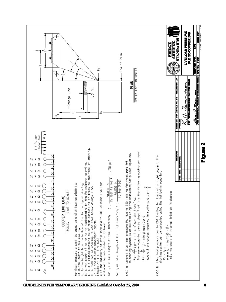 Cooper E80 PDF | PDF