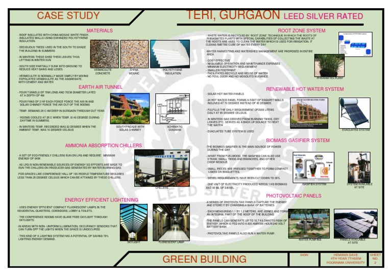 Case Study: Teri, Gurgaon | PDF | Building Insulation | Lighting