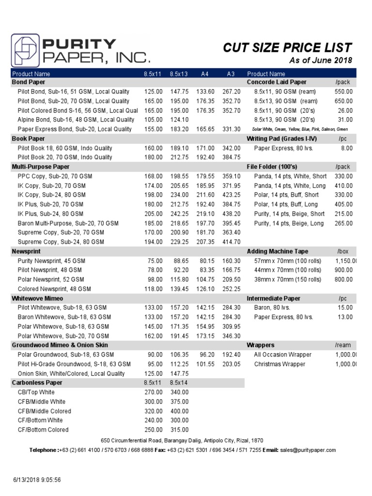 PPI Price List June 2018 | Paper | Industrial Processes