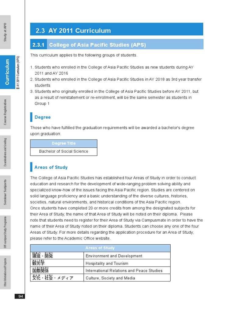 Curriculum Apu | PDF | Test Of English As A Foreign Language | Test ...