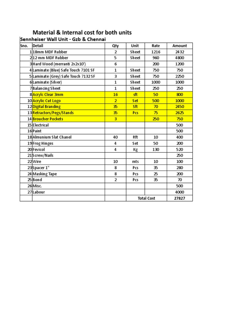 Internal Costing | PDF