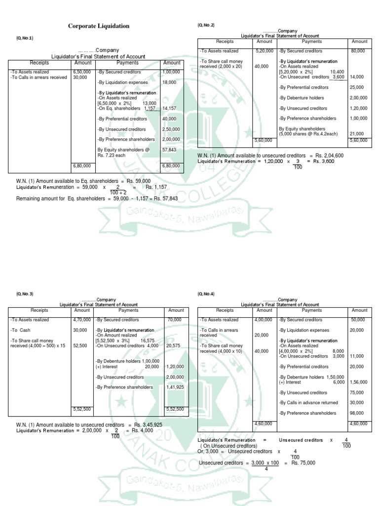 Liquidation Accounting Summary | PDF | Unsecured Debt | Debenture