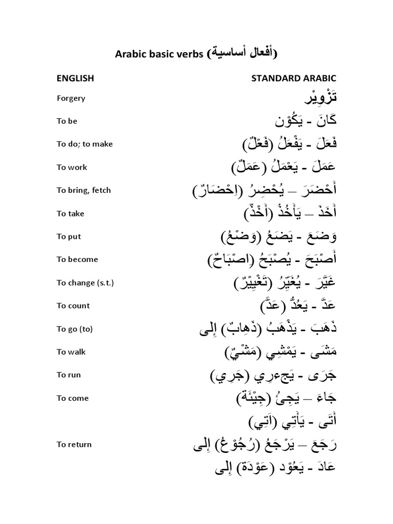 Arabic Basic Verbs | PDF | Linguistics | Languages