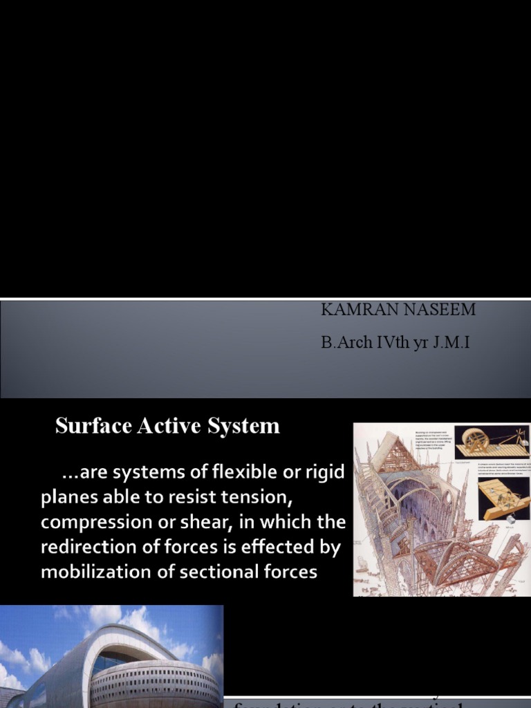 Surface Active Structural Systems: Kamran Naseem B.Arch Ivth Yr J.M.I ...
