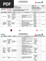 JHA For PWHT Work | PDF