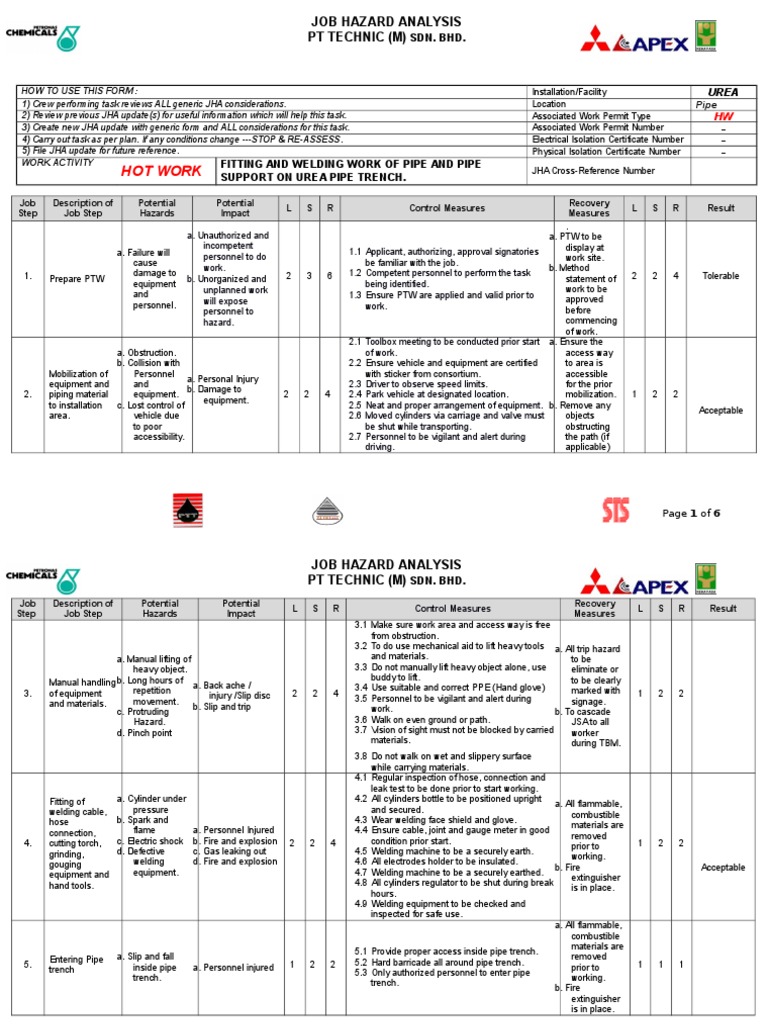 JSA Fitting and Welding Work For Pipe Trench Instalation | PDF | Welding | Construction