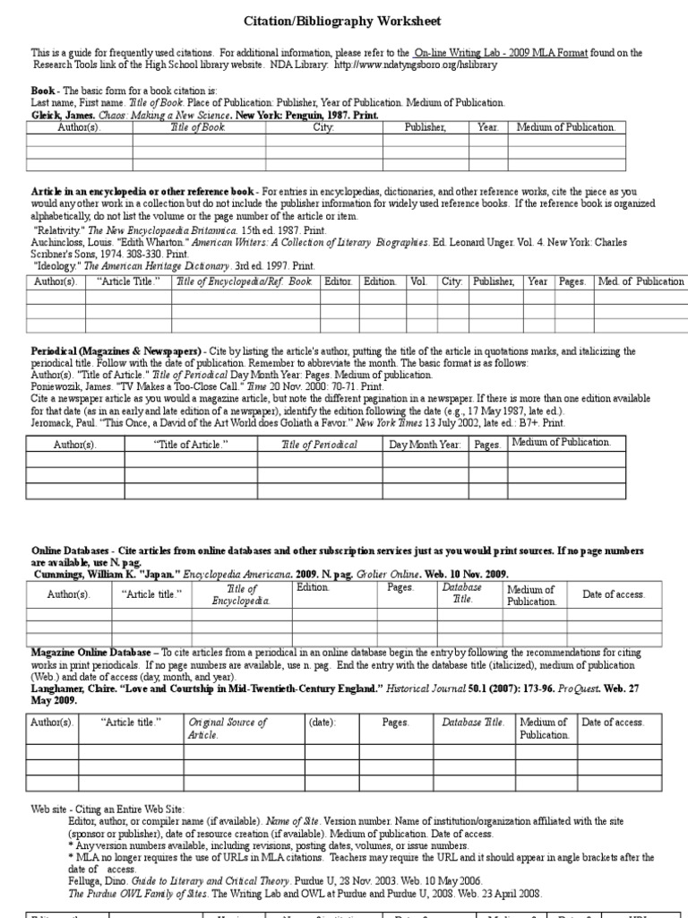 Citation Worksheet | PDF | Citation | Encyclopedias
