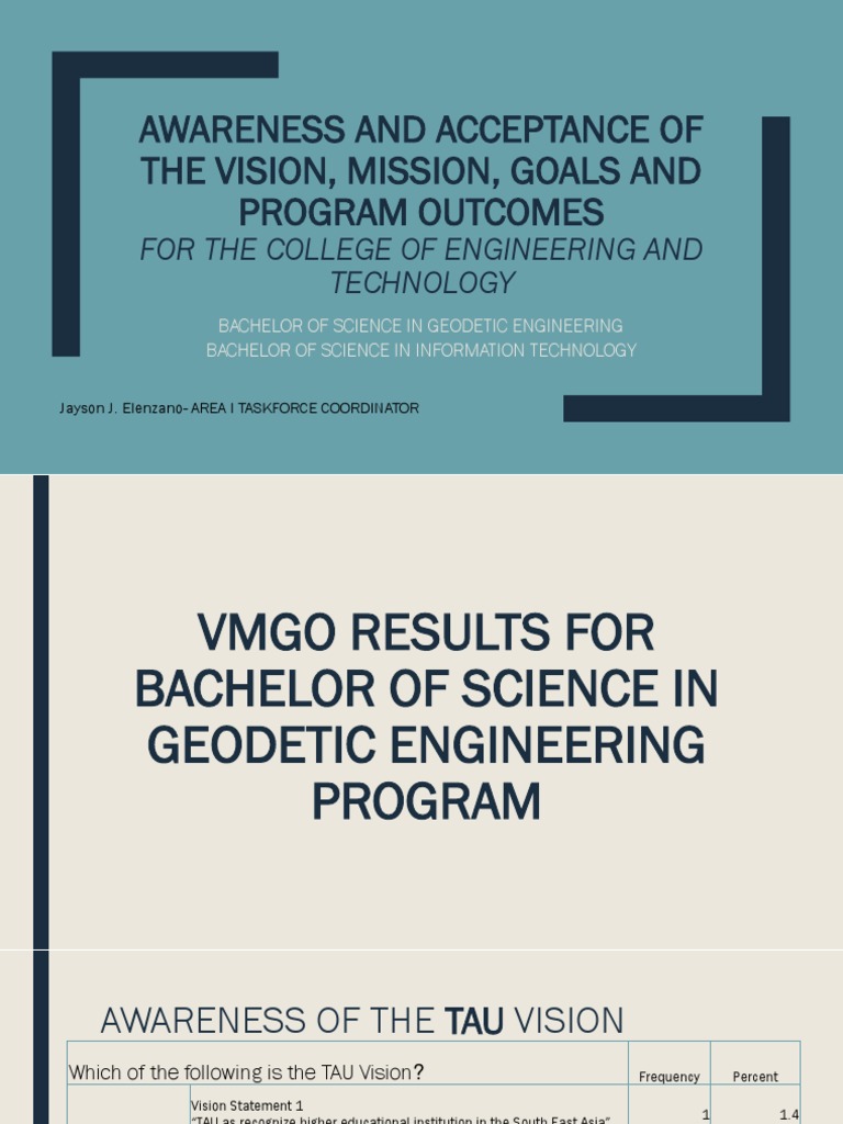 Awareness and Acceptance of Vmgo | PDF | Sustainability | Engineering