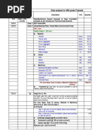 Rate Analysis Ms Railing | PDF