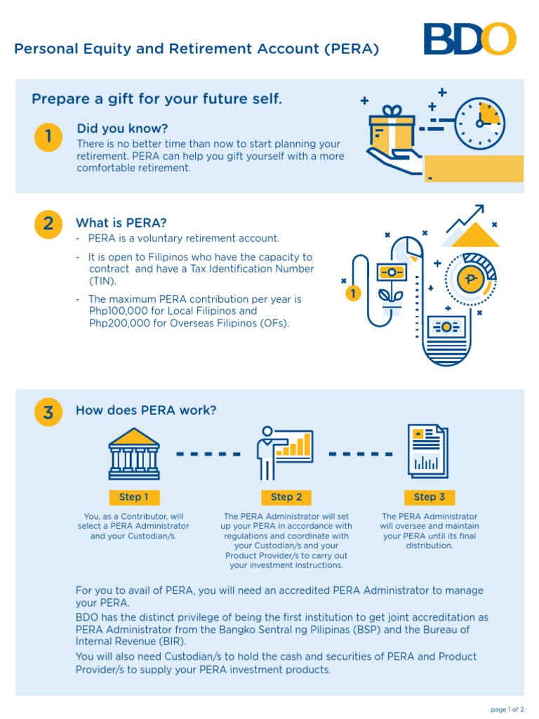 Flyer PERA Infographics FA PDF | PDF | Investor | Employee Benefits