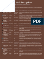 Binding of Isaac Afterbirth Plus Item Cheat Sheet - Platinum God | PDF