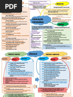 Tabela de Regência Verbal e Nominal | PDF | Pronome | Idiomas