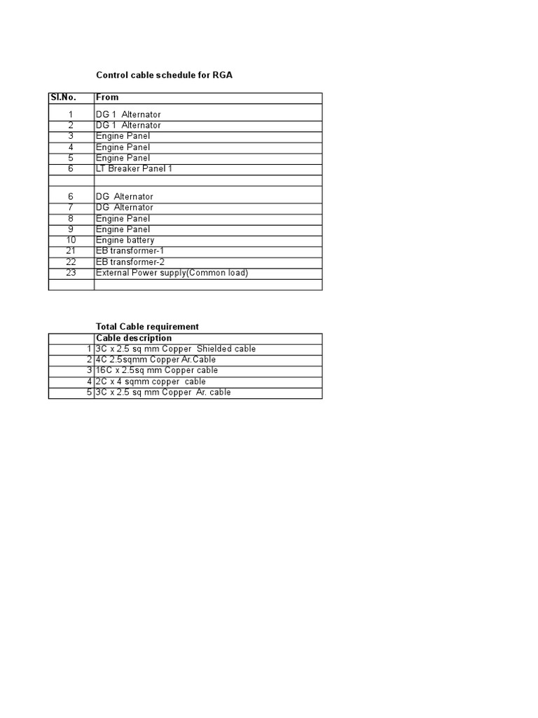 Control Cable Schedule For RGA SI - No. From | Download Free PDF ...