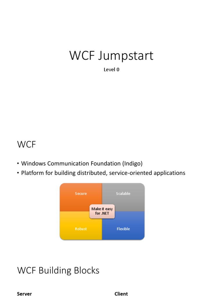 WCF - Jumpstart | PDF | Windows Communication Foundation | Network ...