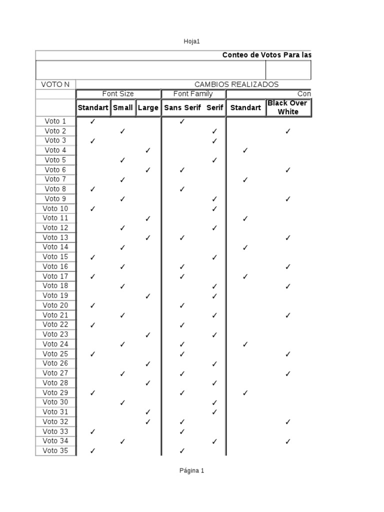 TEST Ods | Download Free PDF | Typefaces | Application Software