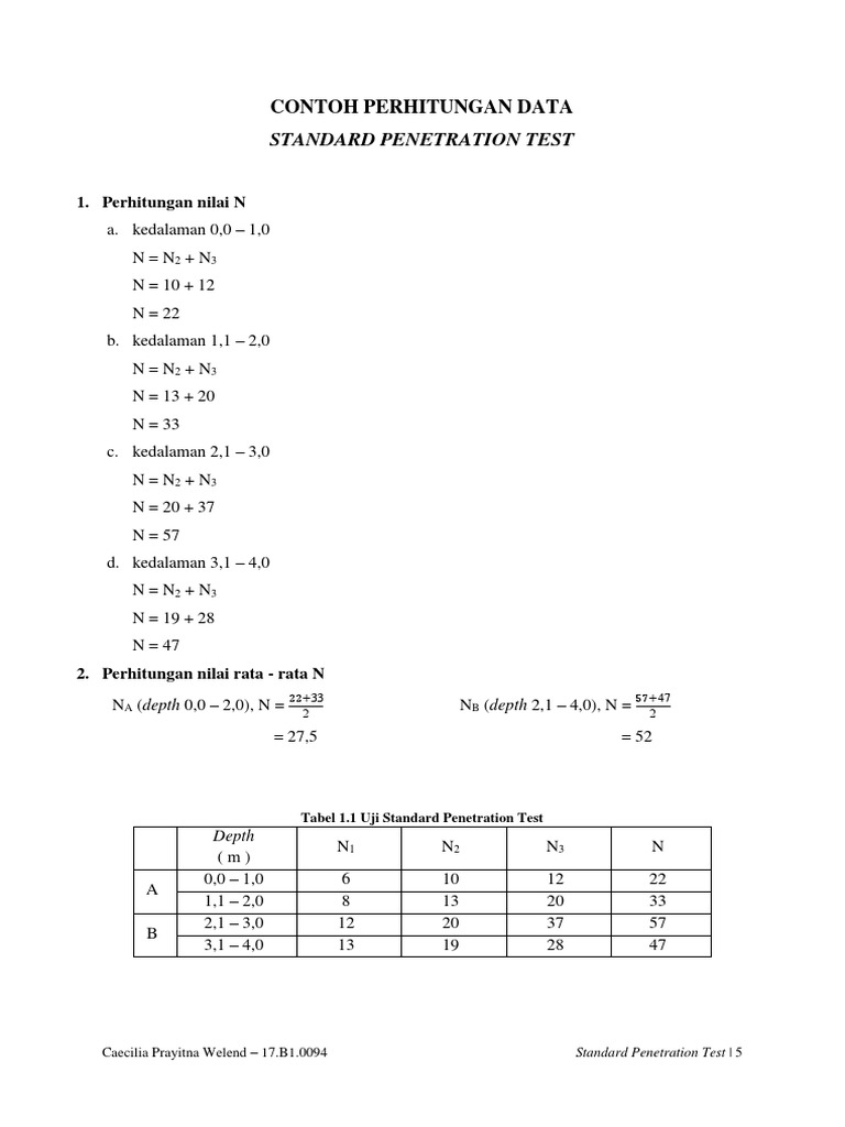 Contoh SPT Hitungan | PDF