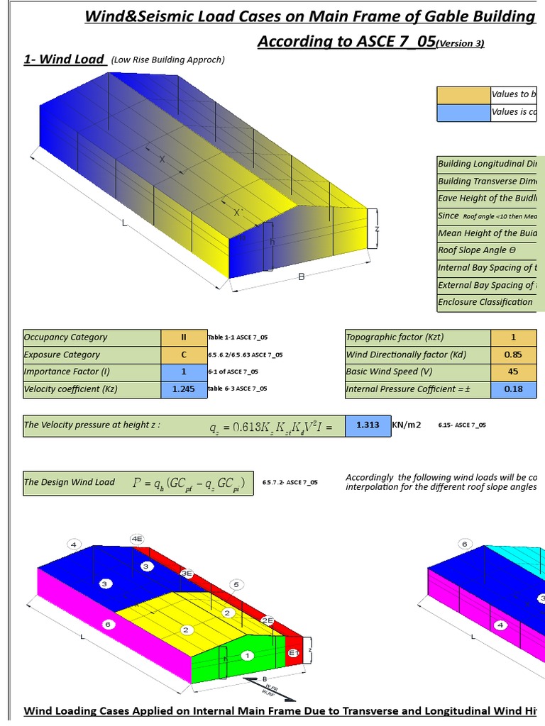 Wind and Seismic Load Cases on the Main Frame of a Gable Building ...