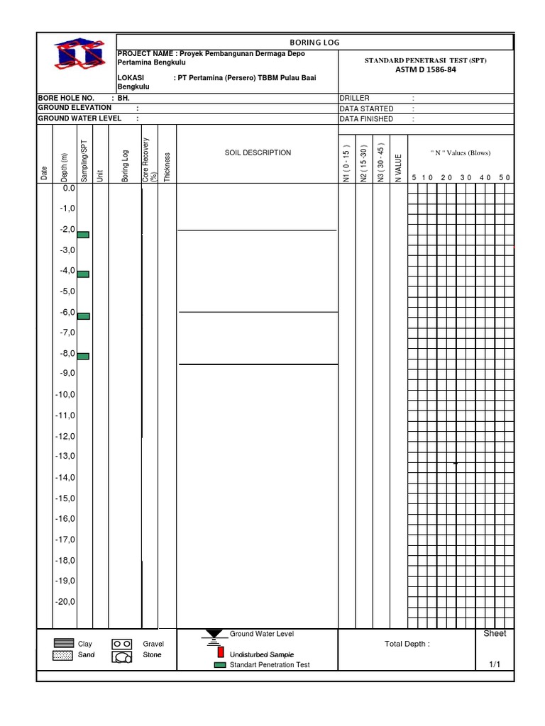 CONTOH BLANGKO Borlog | PDF | Infrastructure | Landscape