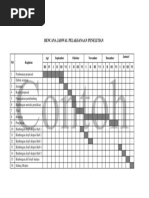 Rencana Jadwal Penelitian | PDF