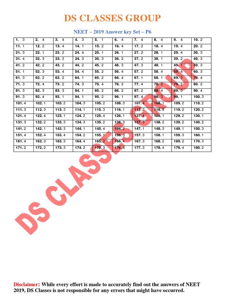 Ds Classes Group: NEET - 2019 Answer Key Set - P6 | PDF