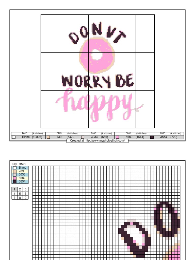 DMC Thread Count and Color Reference for Photo Stitching Project | PDF