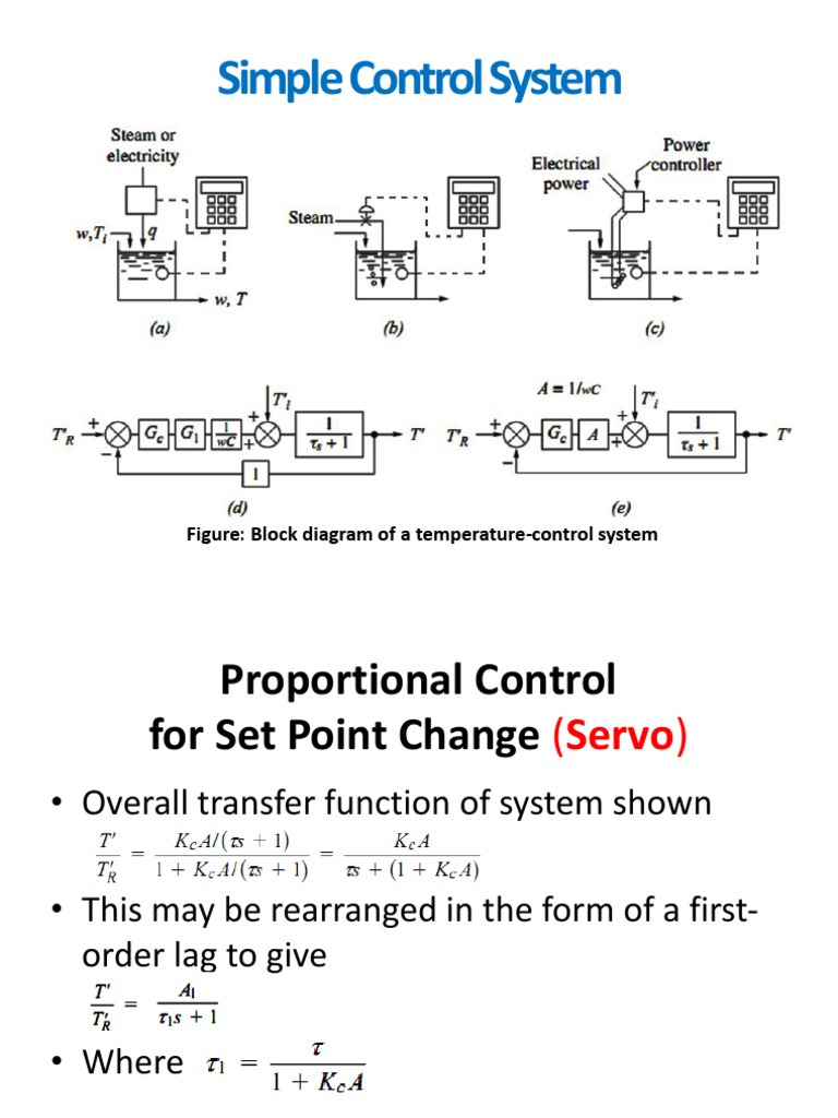 Analysis and Modeling of Temperature Control Systems Using Proportional, Proportional-Integral ...