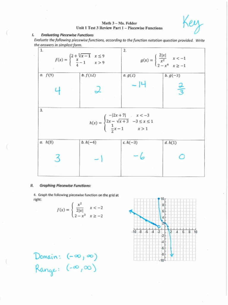 Math3 Unit 1 Test 3 Review Key PT 1 - Piecewise Functions 1819 | PDF