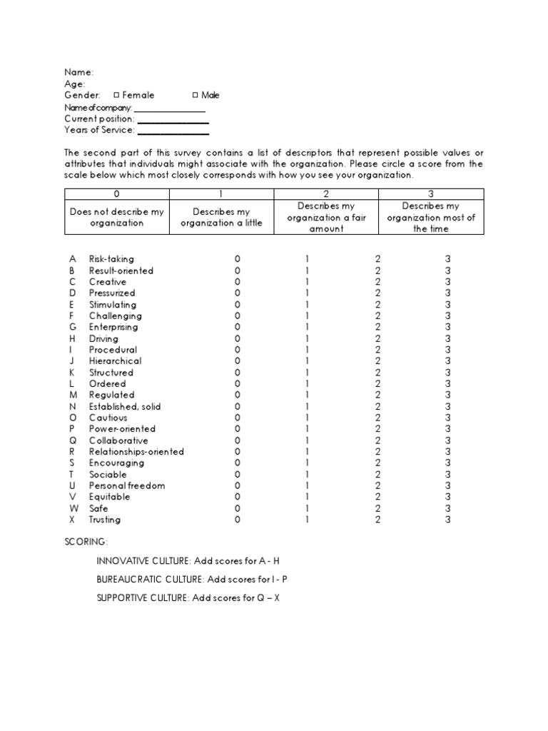 OCI Questionnaire | PDF | Motivation | Motivational