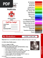 ICU Rounding Template - v. Website | PDF