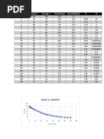 Conversion Table - Lambda To Air / Fuel Ratio | PDF