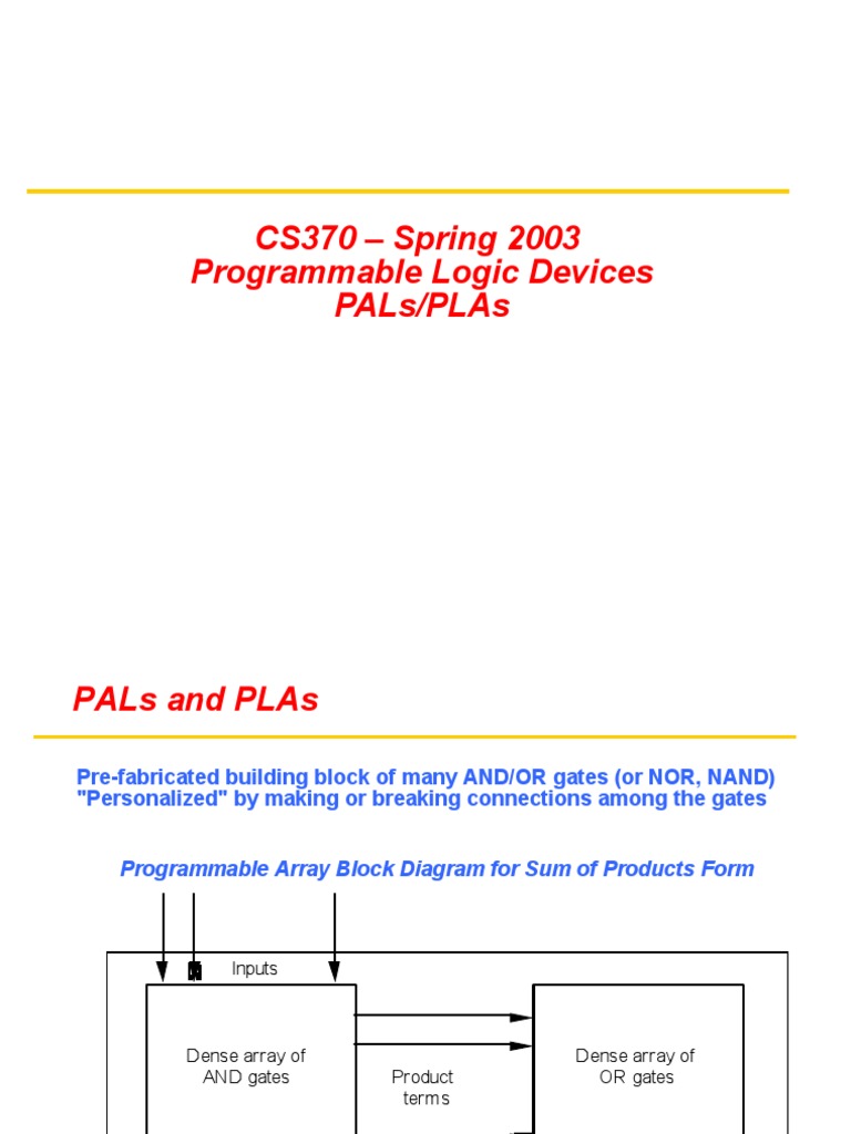 Cs370 - Spring 2003 Programmable Logic Devices Pals/Plas | PDF | Array ...