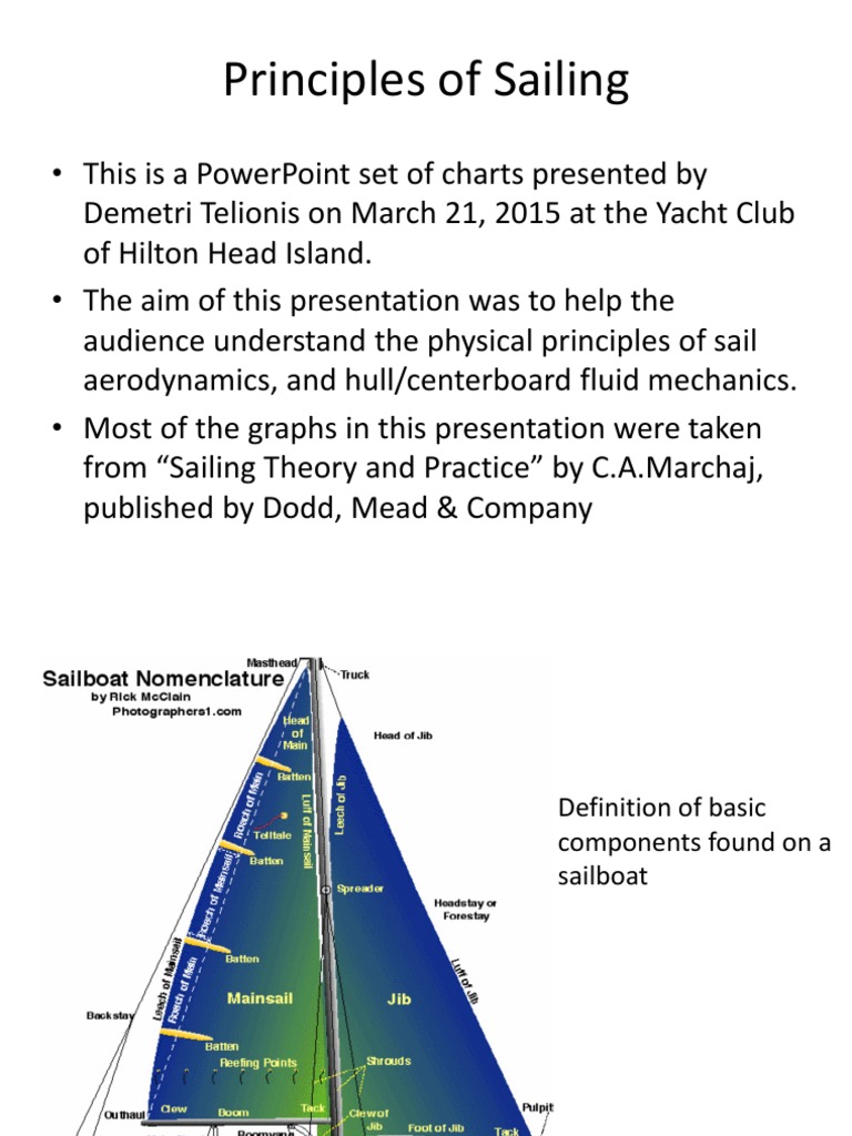 Principles of Sailing Explained | PDF | Lift (Force) | Wing