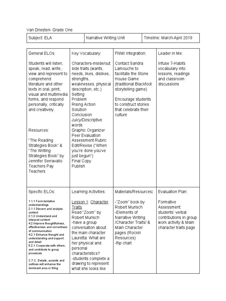 Van Driesten - Narrative Writing Unit Plan - Grade One | PDF | Rubric ...