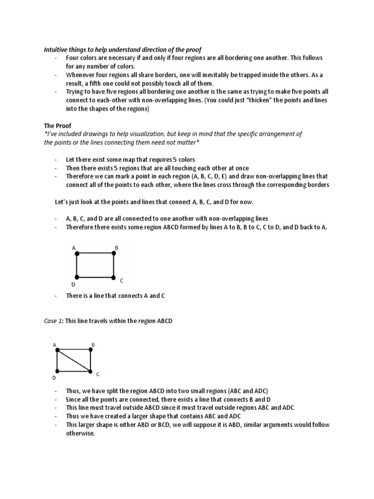 4 Color Theorem | Physics & Mathematics | Mathematics