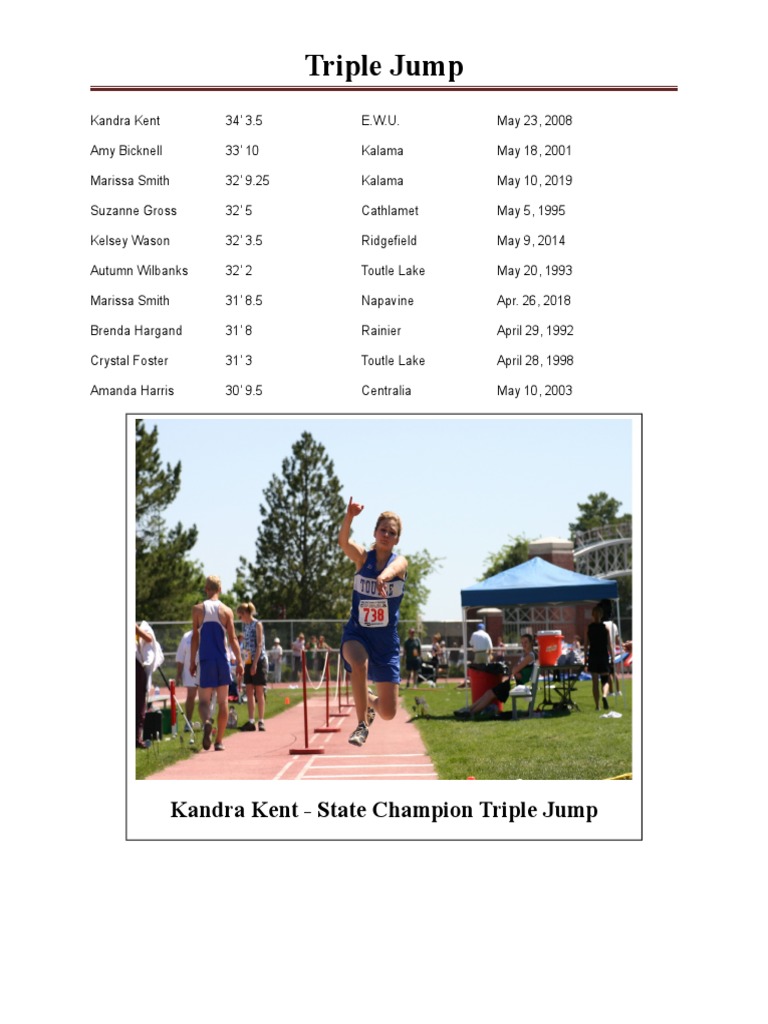 Triple Jump | PDF