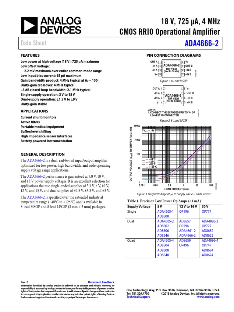 18 V, 725 Μa, 4 Mhz Cmos Rrio Operational Amplifier: Data Sheet | PDF ...