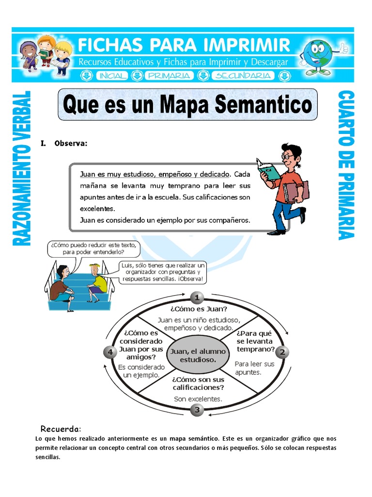 Ficha Que Es Un Mapa Semantico para Cuarto de Primaria | PDF