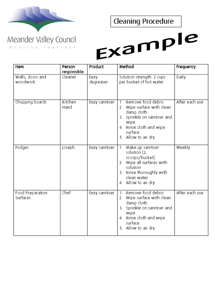 Cleaning Procedure Cleaning Procedure Cleaning Procedure Cleaning ...