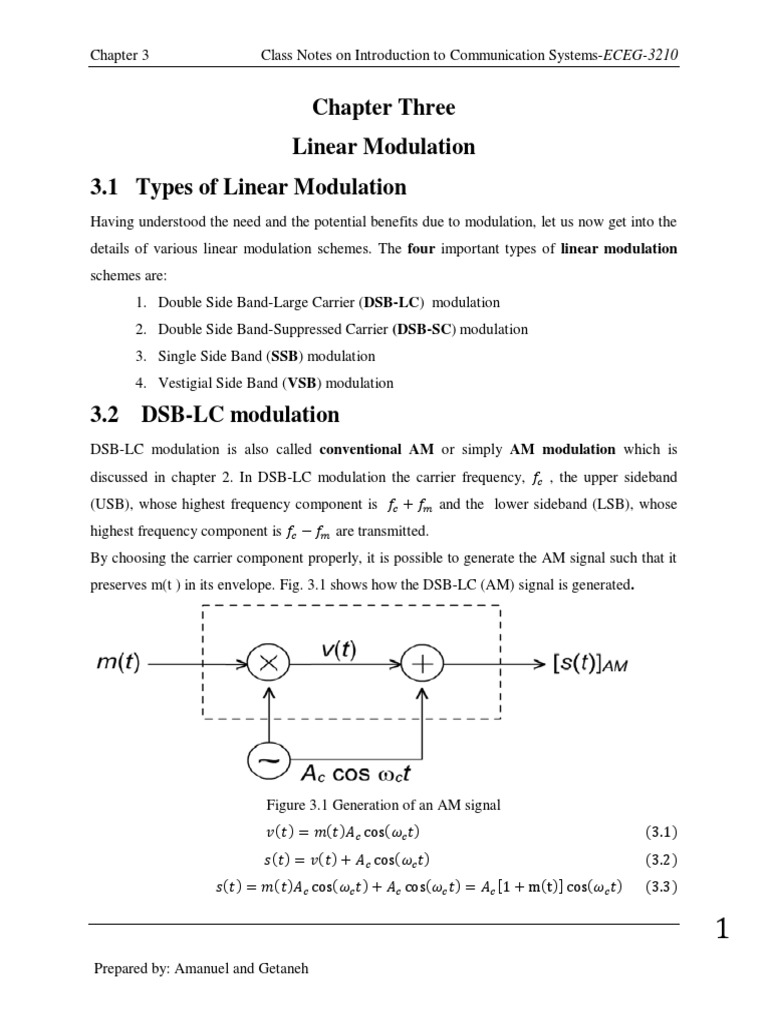 Chapter Three Linear Modulation 3.1 Types of Linear Modulation ...
