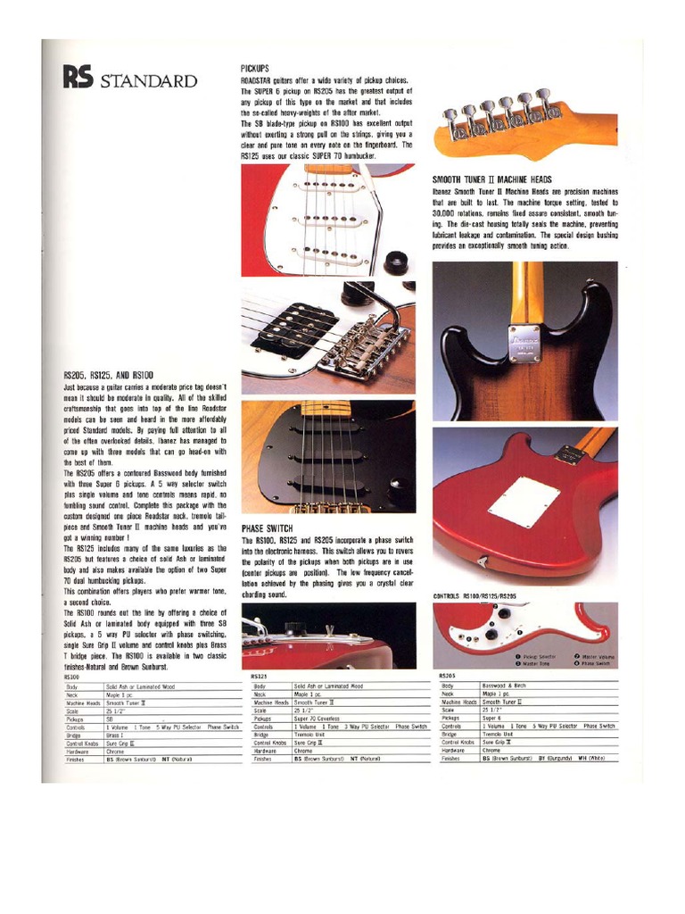 Ibanez Roadstar Standar (RS205, RS125, RS100) 1980 | PDF