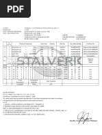 Sample MTC: Material Test Certificate | PDF | Screw | Manufactured Goods