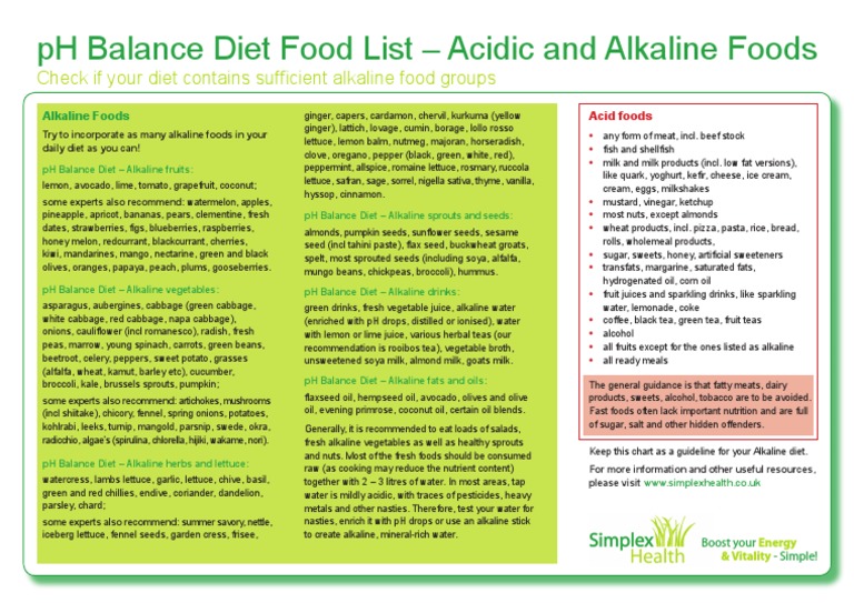 Simplex Health Food List PDF | PDF | Vegetables | Drink