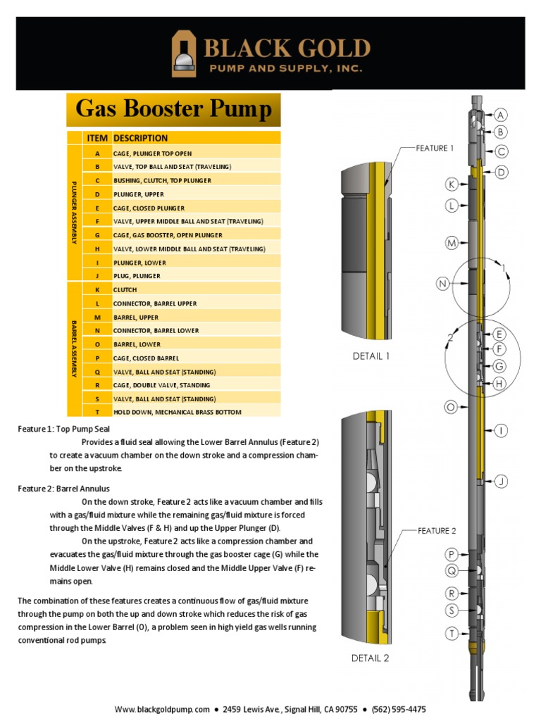 Gas Booster Pump Parts | PDF | Pump | Valve
