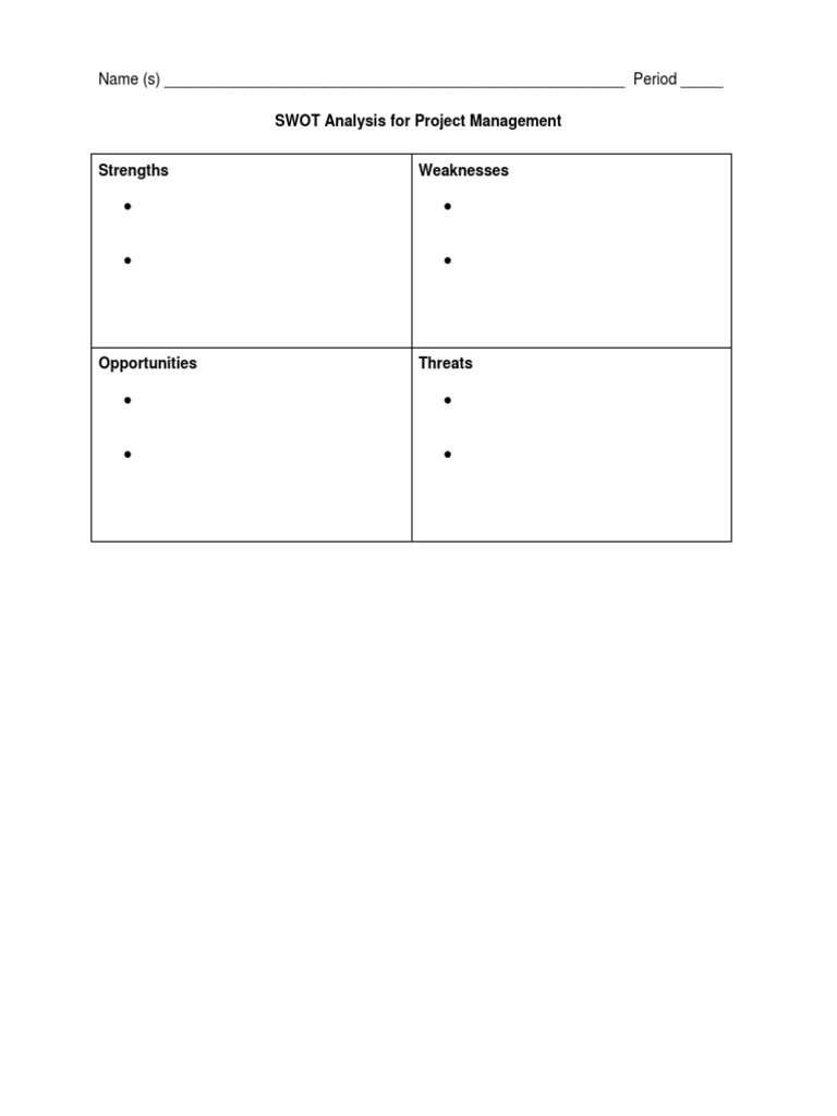 SWOT Analysis For Project Management: Name (S) - Period | PDF