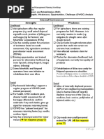 Urban Planners' Guide to CDRA | PDF | Hazards | Risk