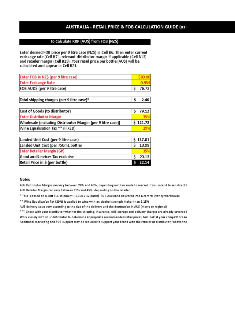 Australia - Retail Price & Fob Calculation Guide (As at December 2016 ...